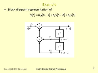 Biomedical signal processinglecture15.ppt
