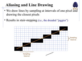 Lecture15 anti aliasing | PPT