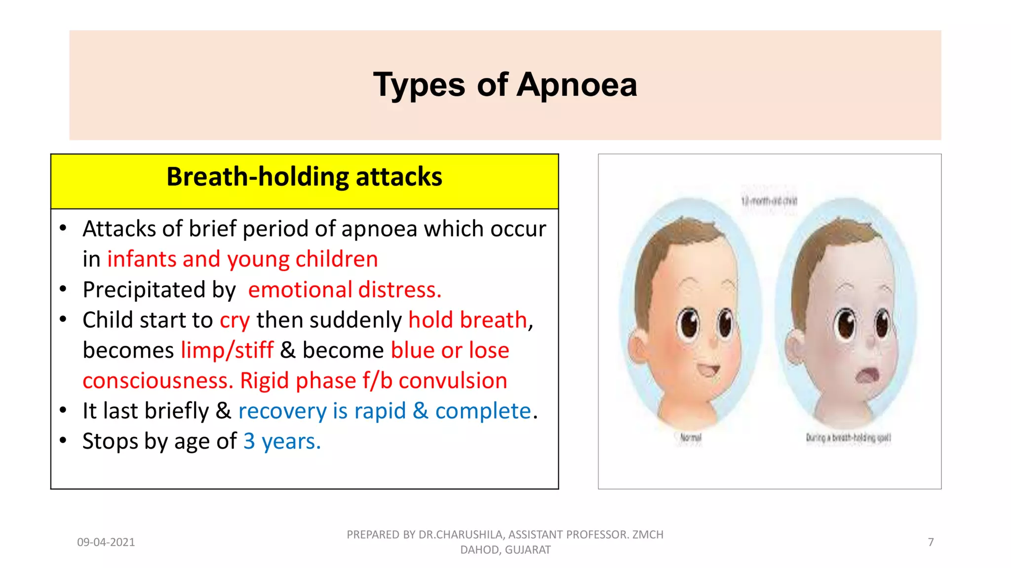 Respiratory patterns and its abnormality | PDF