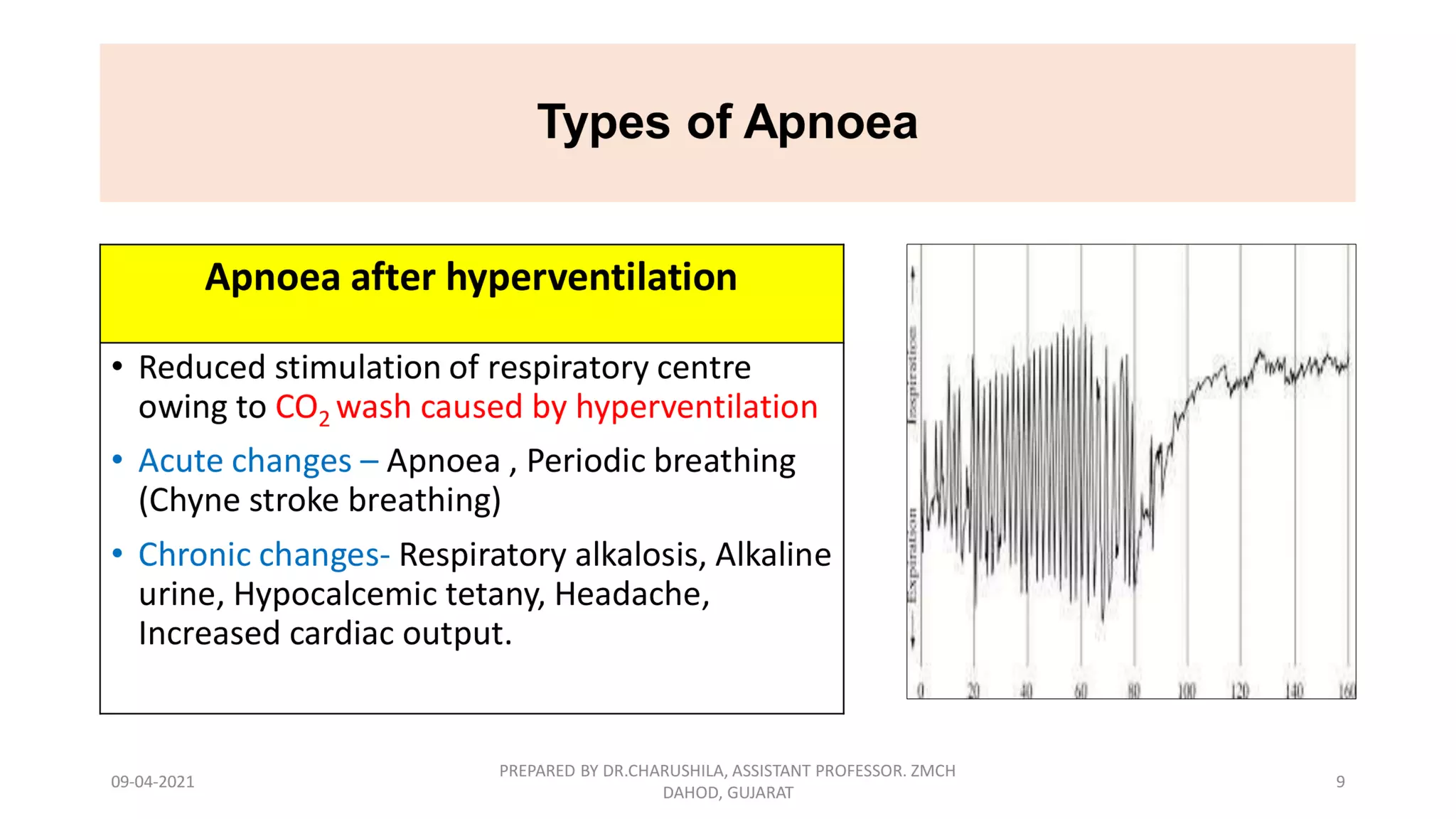 Respiratory patterns and its abnormality | PDF