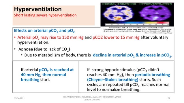 Respiratory patterns and its abnormality | PDF