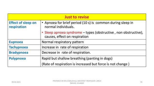Respiratory patterns and its abnormality | PDF