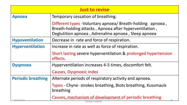 Respiratory patterns and its abnormality | PDF