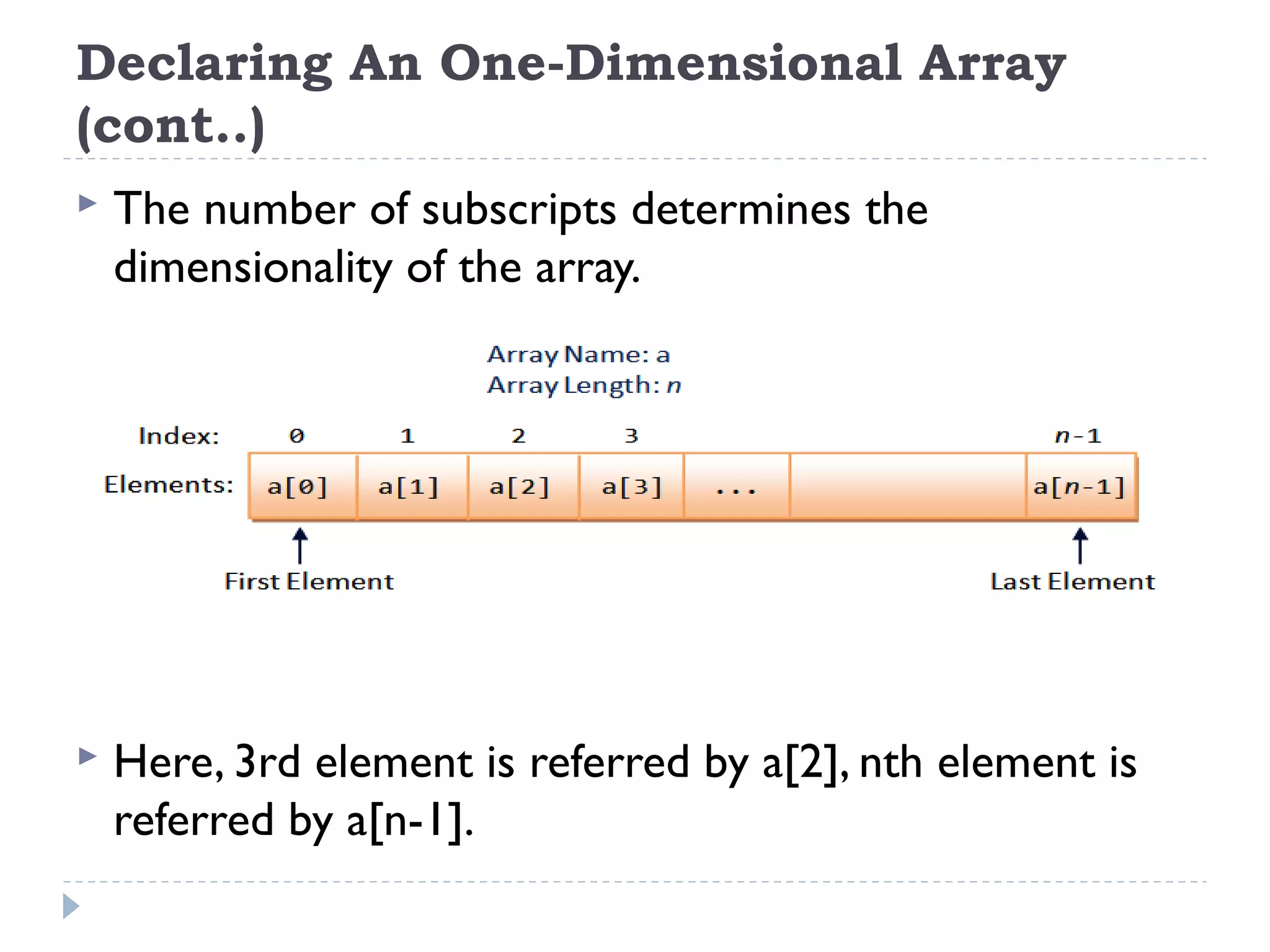 Lecture 15 - Array | PPT Lecture 15 - Array | PPT
