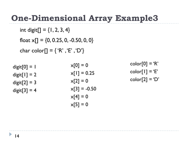 Lecture 15 - Array | PPT Lecture 15 - Array | PPT