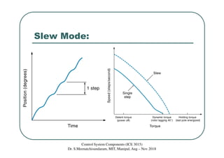 Lecture 15 characteristics of stepper motors | PDF