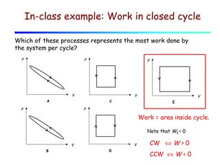 Lecture 15 first law of thermodynamics | PPT