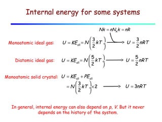 Lecture 15 first law of thermodynamics | PPT