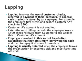 Lecture 15 fraud schemes - james a. hall book chapter 3 | PPTX