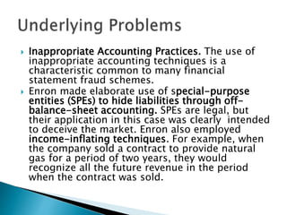 Lecture 15 fraud schemes - james a. hall book chapter 3 | PPTX