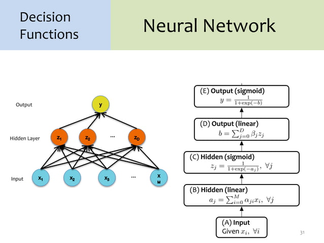 lecture15-neural-nets (2).pptx