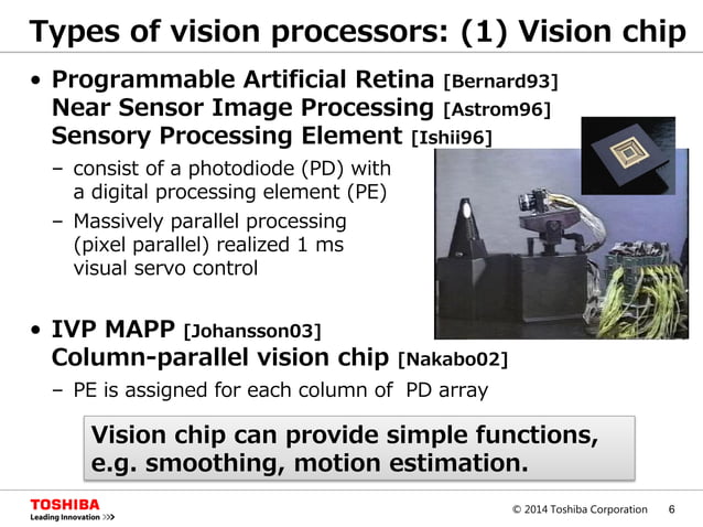 Lecture 15 ryuzo okada - vision processors for embedded computer vision ...