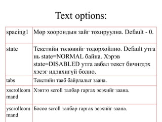 Lecture 15 tkinter | PPT