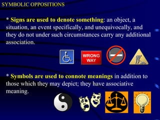 Lecture15 Values, Symbols, And Meanings B Ym | PPT | Geography | Science
