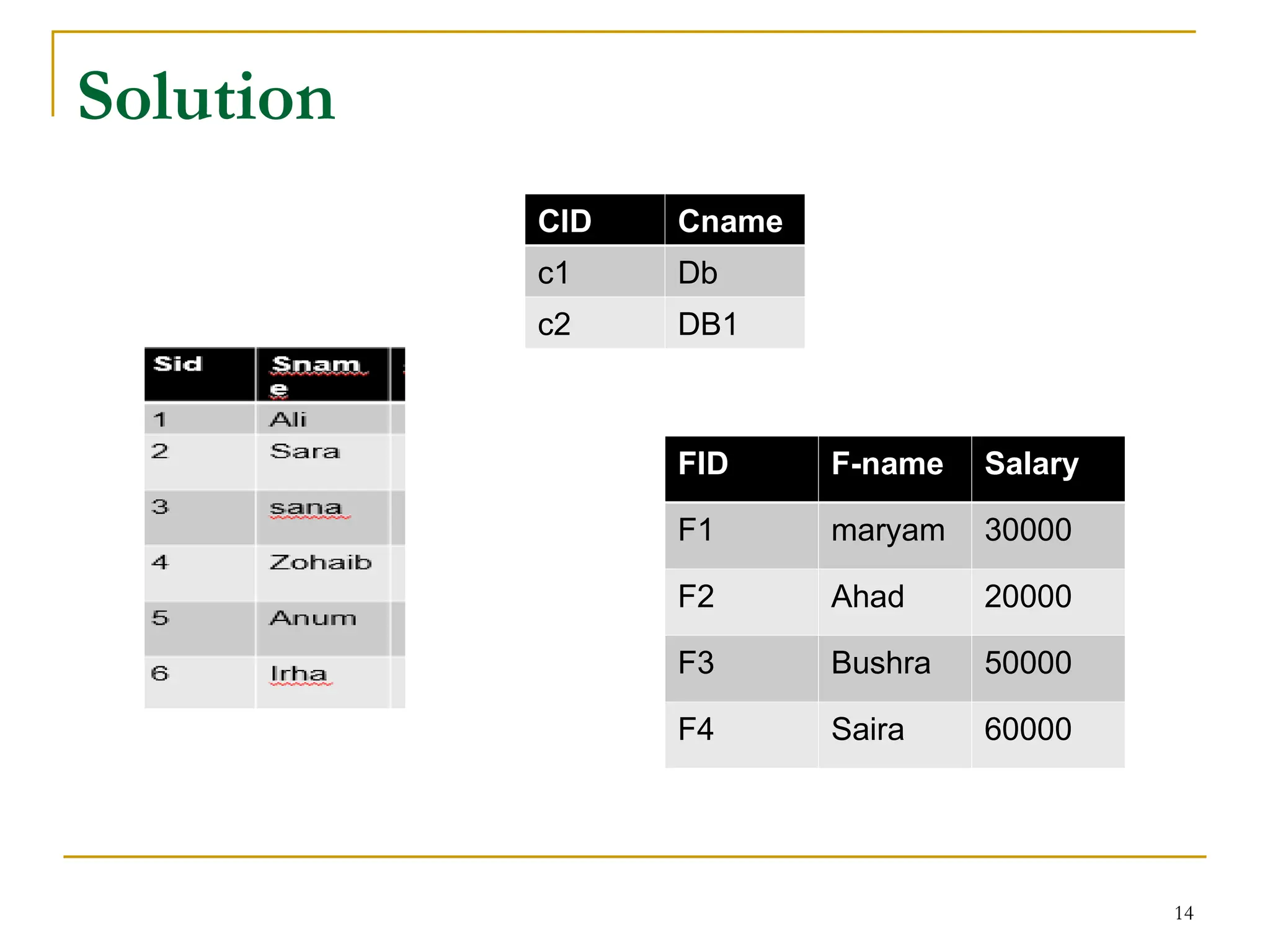 Lecture_15&16 -Functional Dependency.ppt