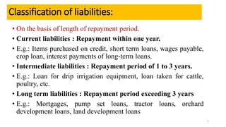 Lecture 15 a Balance Sheet Analysis | PPT
