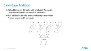 Datapath VLSI CMOS DESIGN VERILOG .pptx
