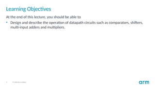 Datapath VLSI CMOS DESIGN VERILOG .pptx