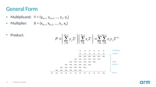 Datapath VLSI CMOS DESIGN VERILOG .pptx