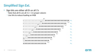Datapath VLSI CMOS DESIGN VERILOG .pptx