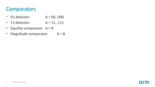 Datapath VLSI CMOS DESIGN VERILOG .pptx