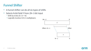 Datapath VLSI CMOS DESIGN VERILOG .pptx