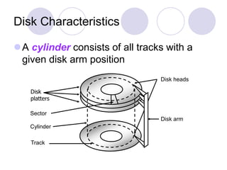 Lecture Notes for Device management in Operating Systems | PPT