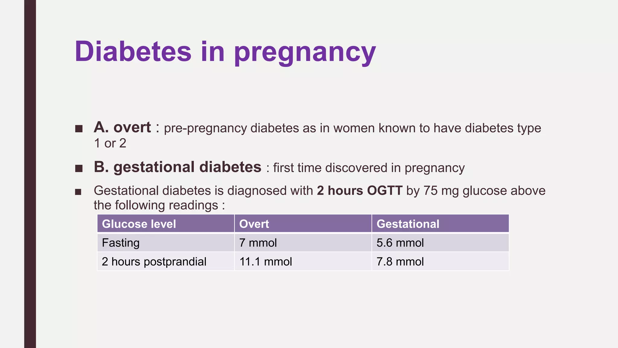 Lecture 15 Diabetes in pregnancy | PPTX
