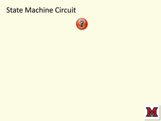 Lecture15 fsm i_ic | PPTX
