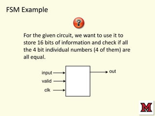 Lecture15 fsm i_ic | PPTX