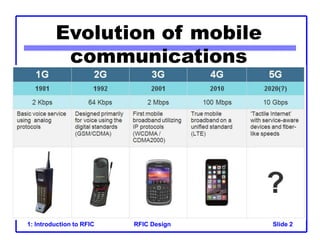 lecture1_5G.ppt