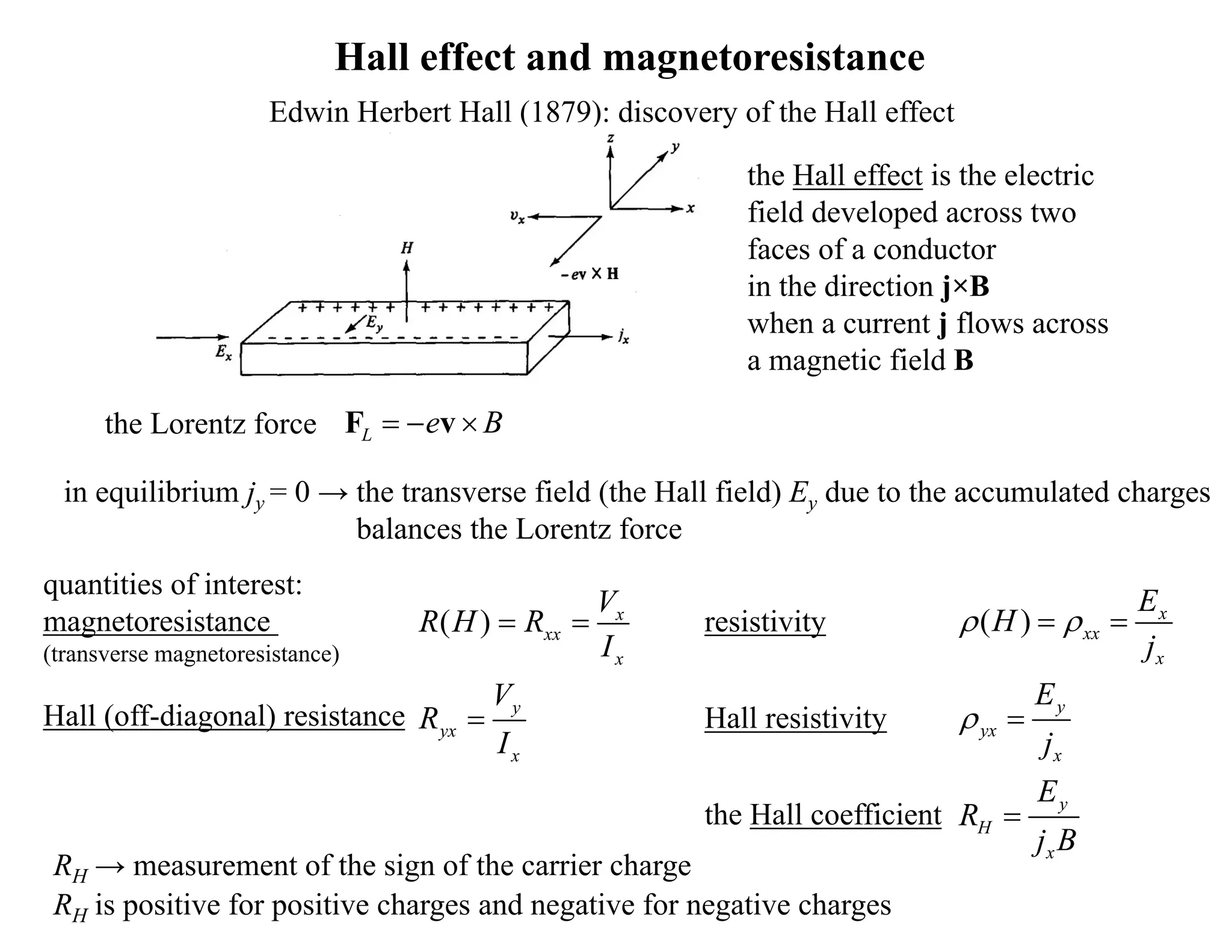 Lecture15_Hall_effect.pdf