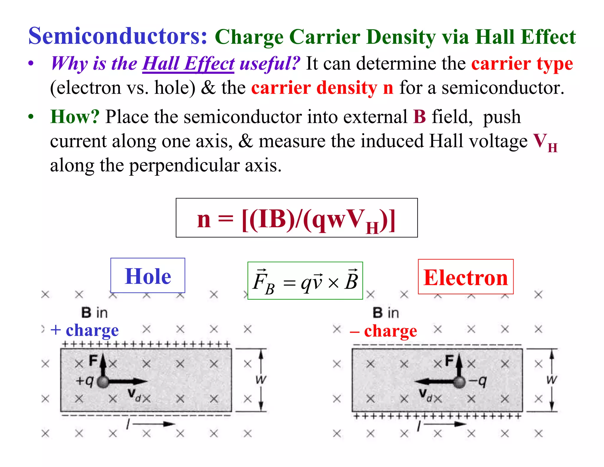 Lecture15_Hall_effect.pdf