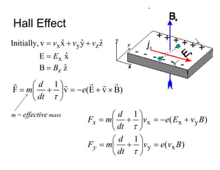 Lecture15_Hall_effect.pdf