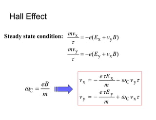 Lecture15_Hall_effect.pdf