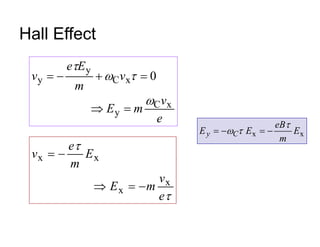 Lecture15_Hall_effect.pdf