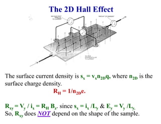 Lecture15_Hall_effect.pdf