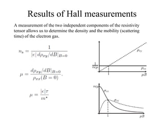 Lecture15_Hall_effect.pdf