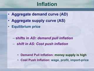 Lecture 15 (Inflation & Unemployment).ppt | Currencies | Economy