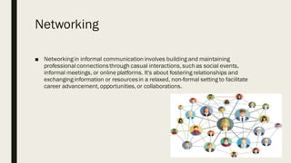Lecture 15 Informal Communication( final 6).pdf