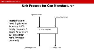 Lecture15Input-OutputLifeCycleAssessment-11620142014.pptx