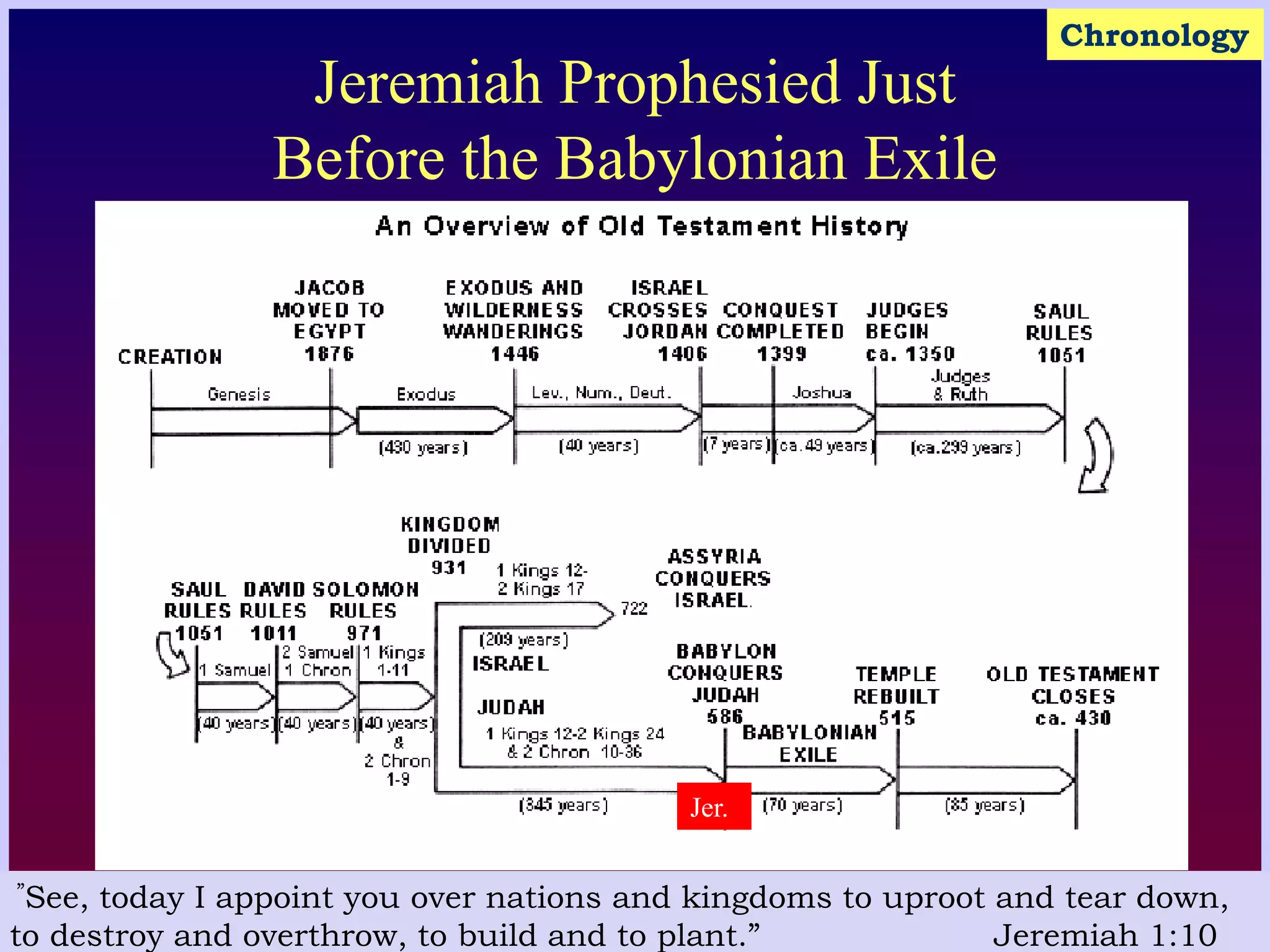 Lecture 15; Jeremiah and Lamentations | PPT