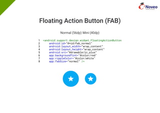 Material Design (Lecture 15 – material design) | PPT