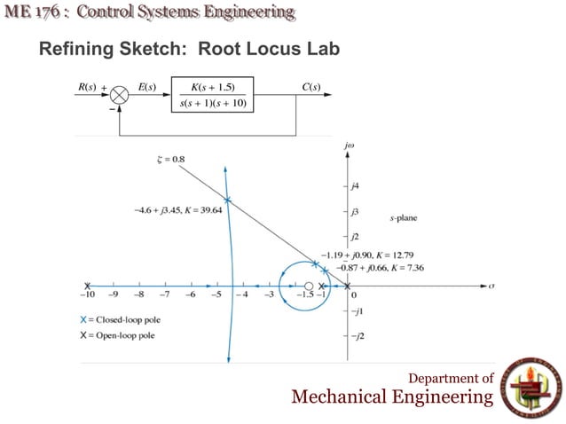 Lecture 15 ME 176 7 Root Locus Technique | PDF