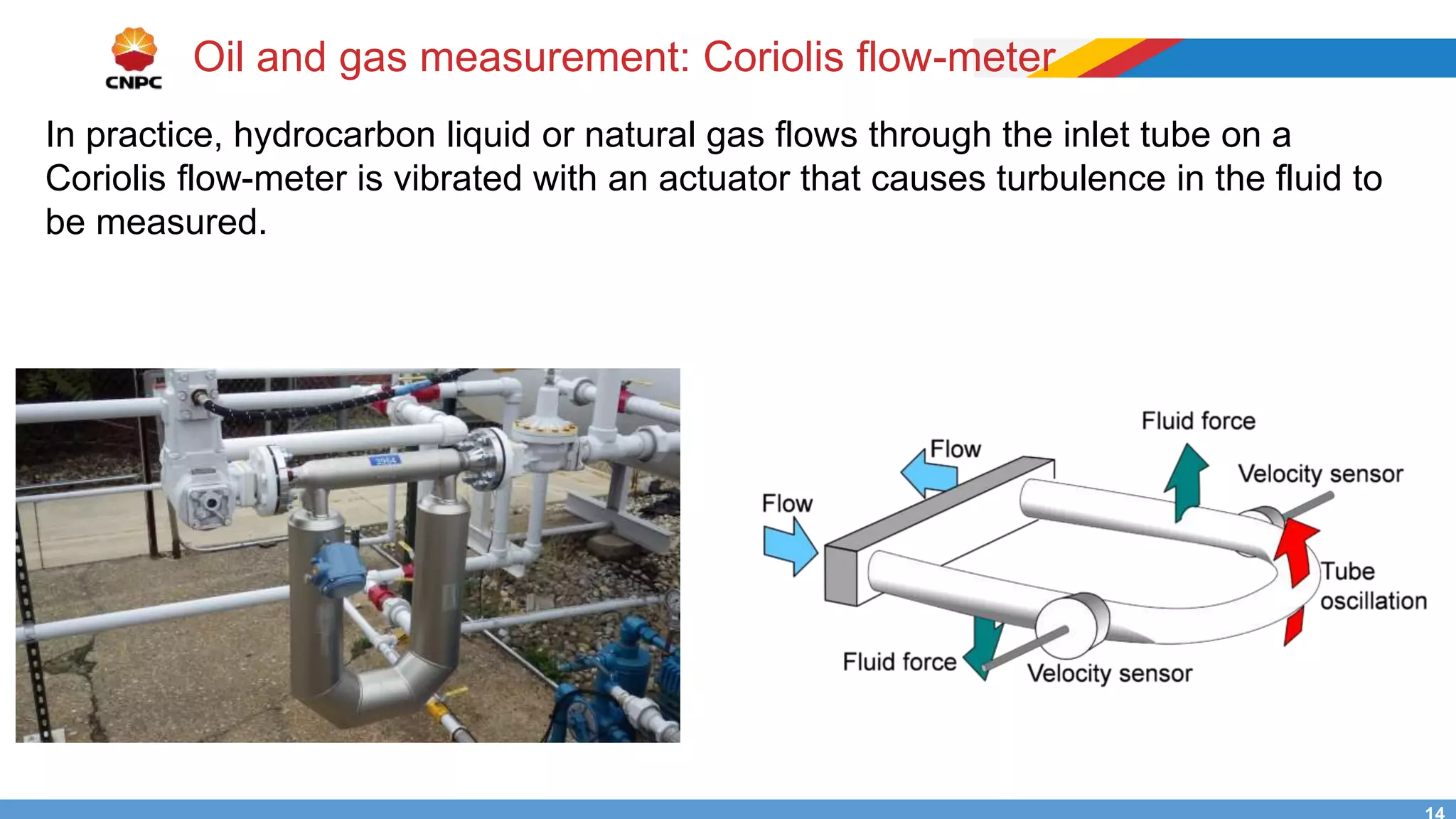 Lecture 15 Metering System.pptx
