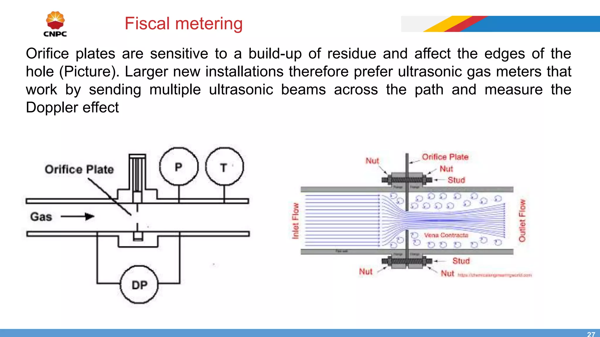 Lecture 15 Metering System.pptx