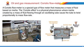 Lecture 15 Metering System.pptx