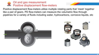 Lecture 15 Metering System.pptx