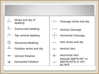 Plane Structure | PPTX | Geology | Science