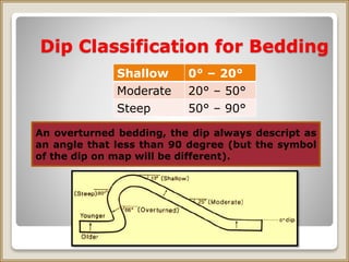 Plane Structure | PPTX | Geology | Science